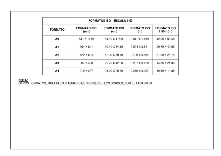 Dimensiones Formatos ISO 1:50 | PDF