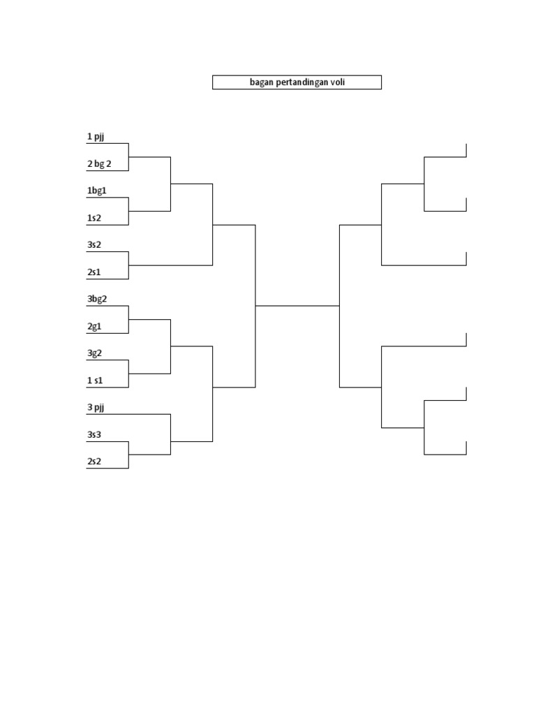Jadwal Pertandingan Voli 2019-2020 | PDF
