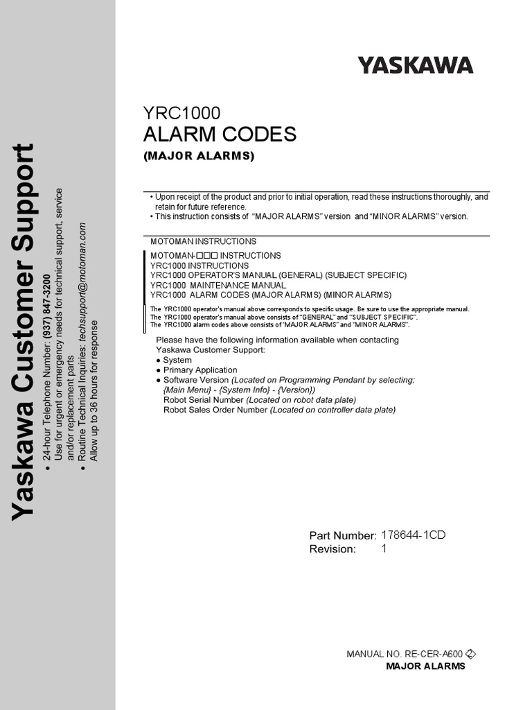 Alarm Codes: (Major Alarms) | PDF | Hazards | Manufactured Goods