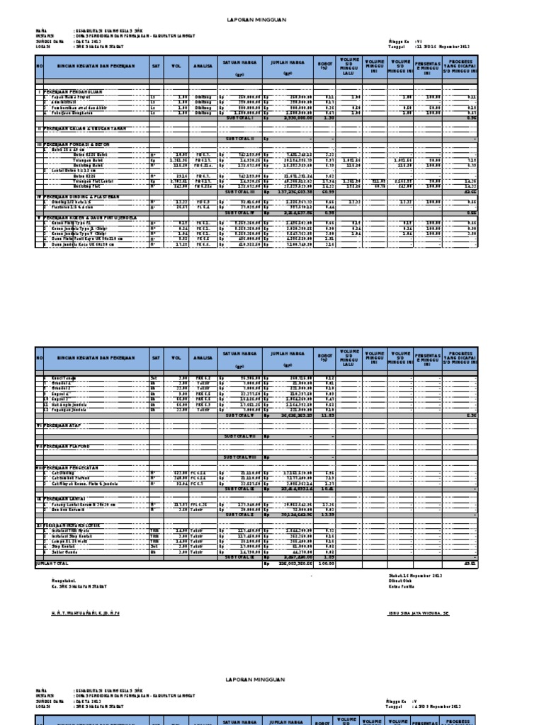 Lap M. SMK Harapan | PDF