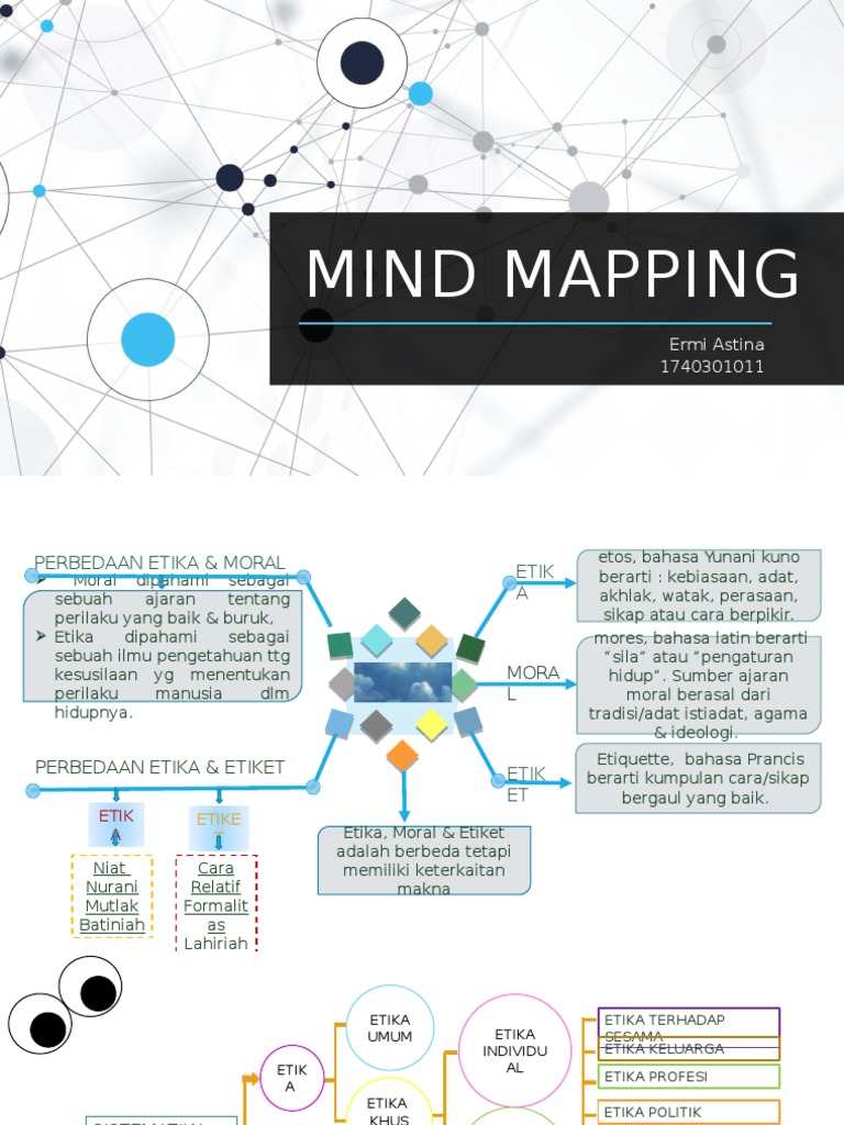 Mind Mapping Etiika dan Profesi | PDF