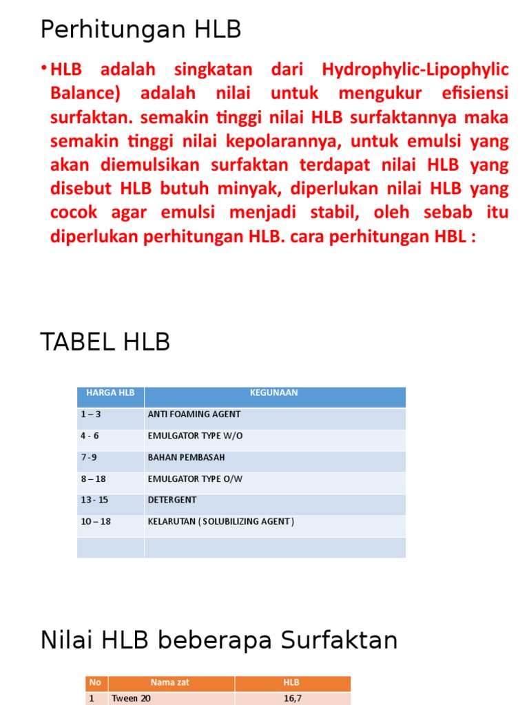 Perhitungan dan Rumus HLB Surfaktan | PDF