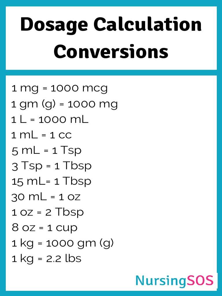 Essential Dosage Conversion Guide | PDF