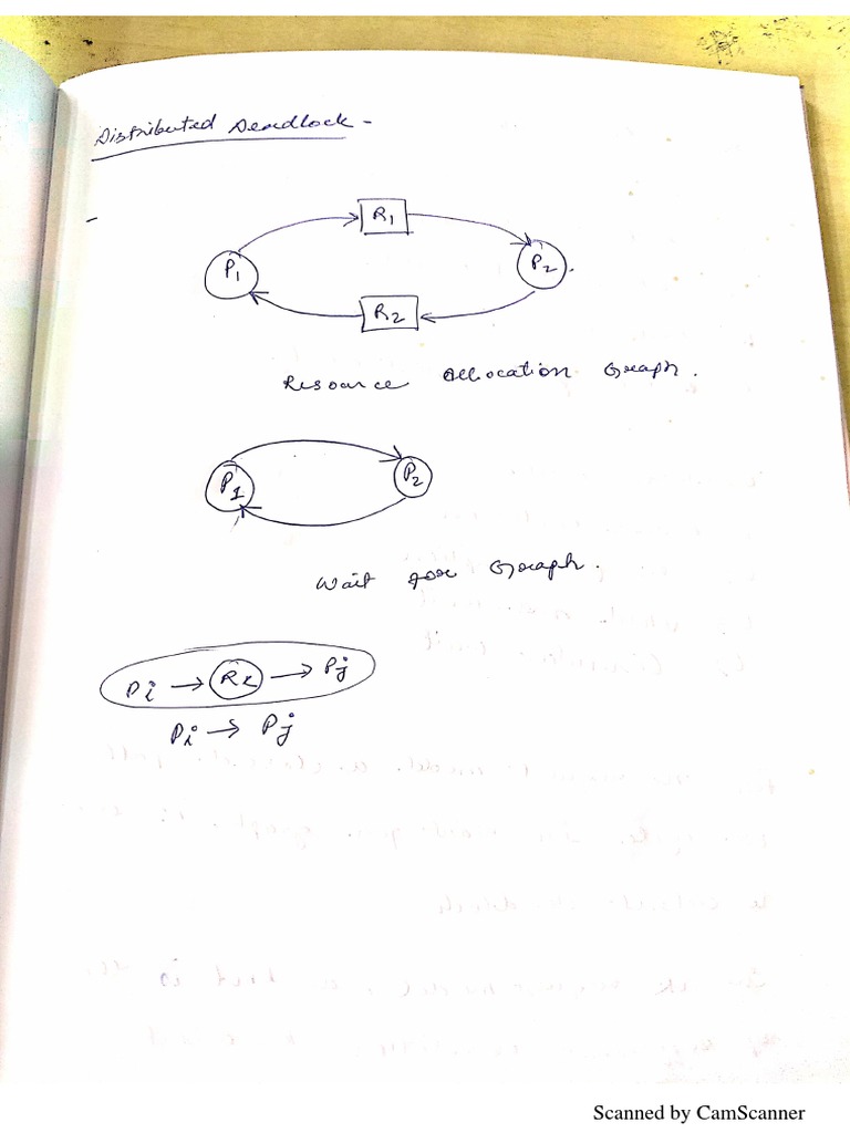 Distributed Notes | PDF