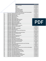 IEEE Article Processing Charges List | PDF | Electronics | Computing