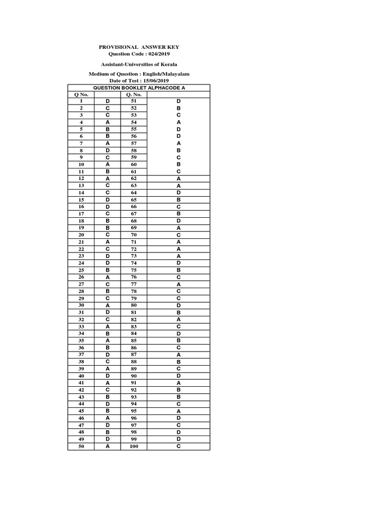 2019 Answer Key | PDF