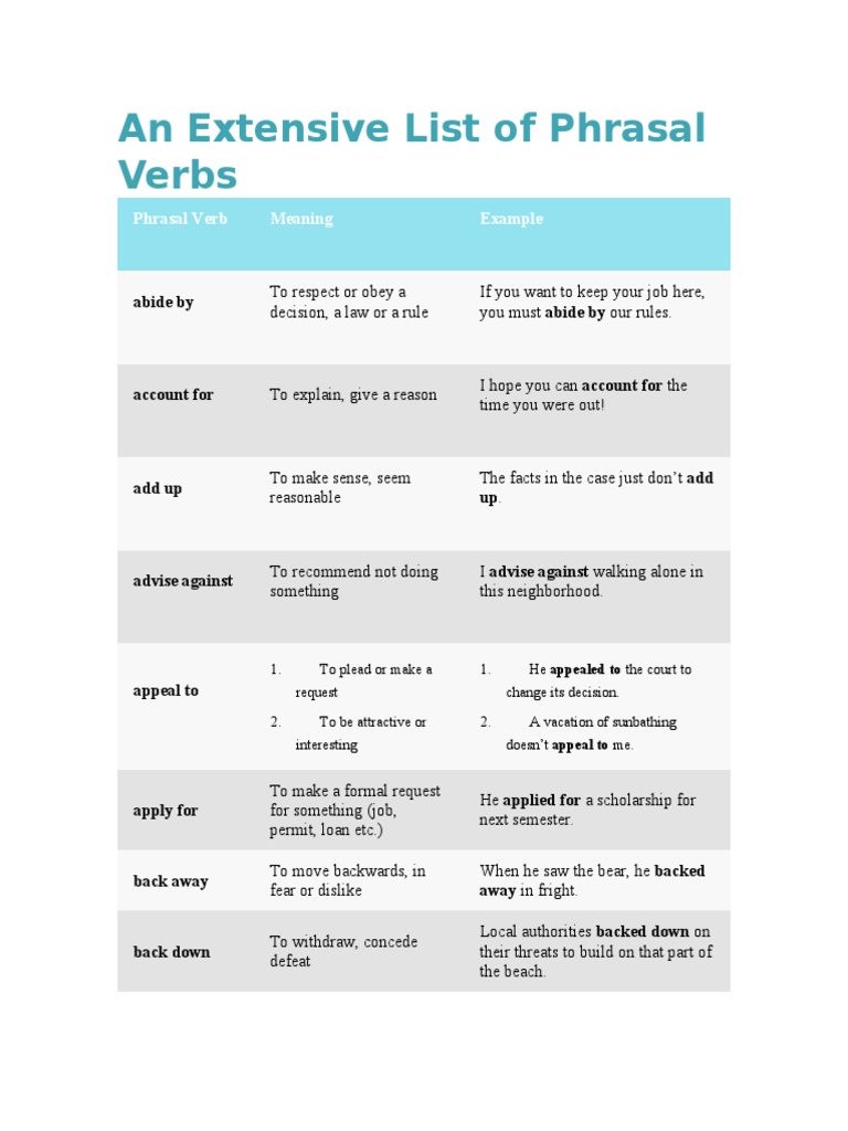 An Extensive List of Phrasal Verbs | PDF