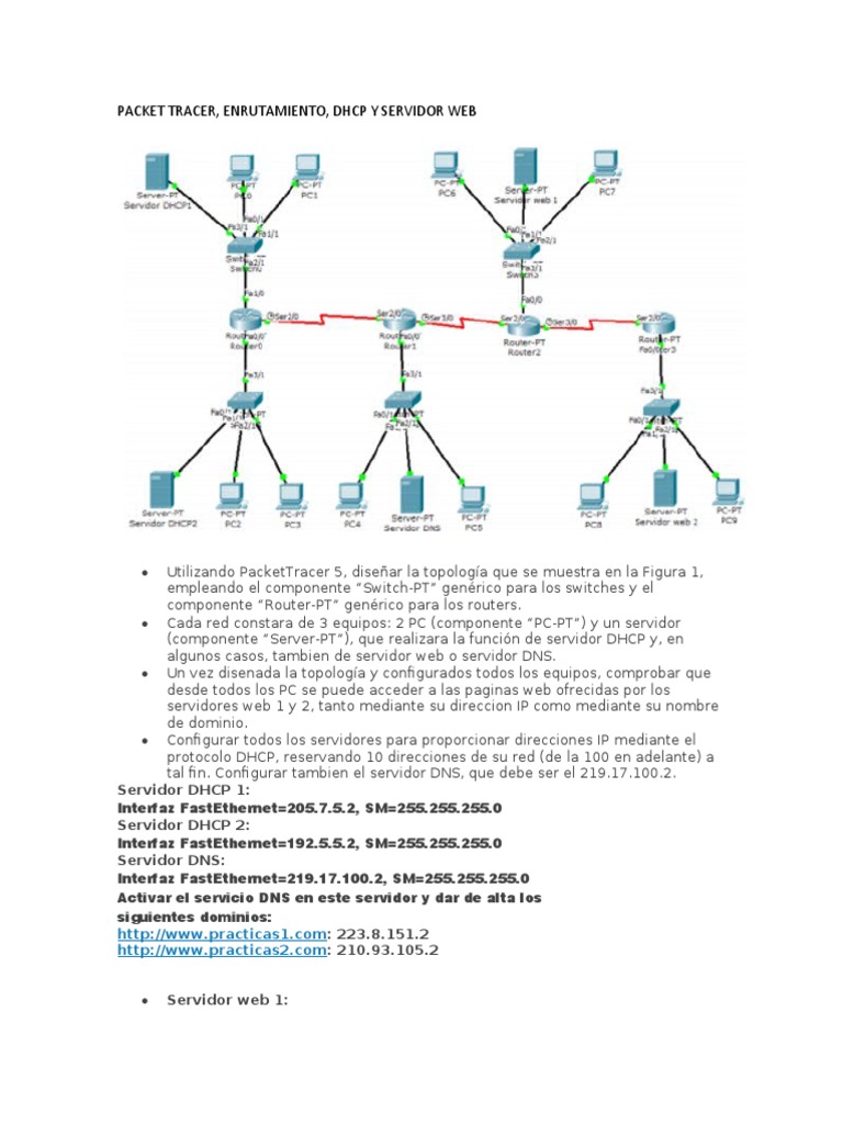 Packet Tracer | PDF | Servidor web | Internet y web