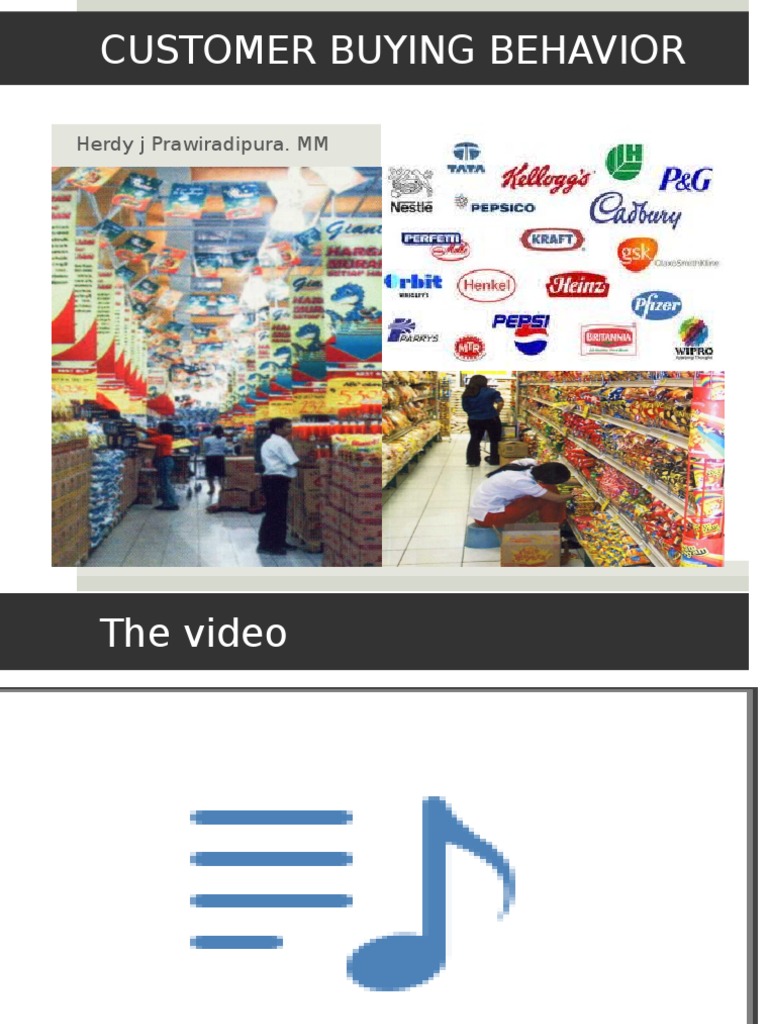 Lect 4 Customer Behaviour | PDF