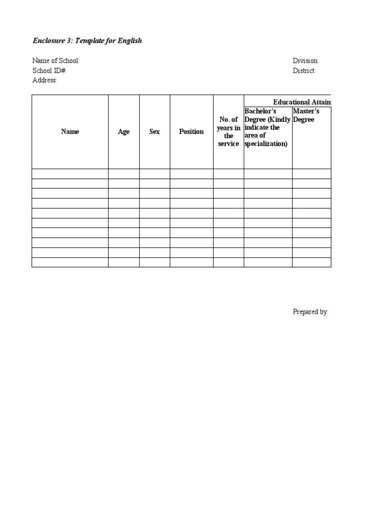 Template for English Educational Attainment Report | PDF