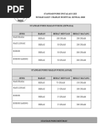 Siklus Menu Biasa Kelas Vvip, Vip & Icu | PDF