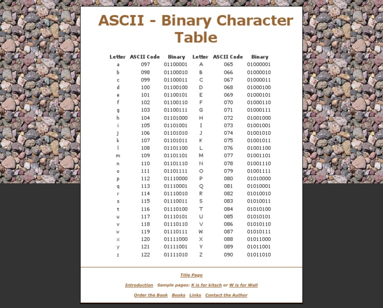 ASCII to Binary Conversion Table | PDF