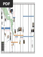 E1 Log - Material | PDF | Building Technology | Concrete