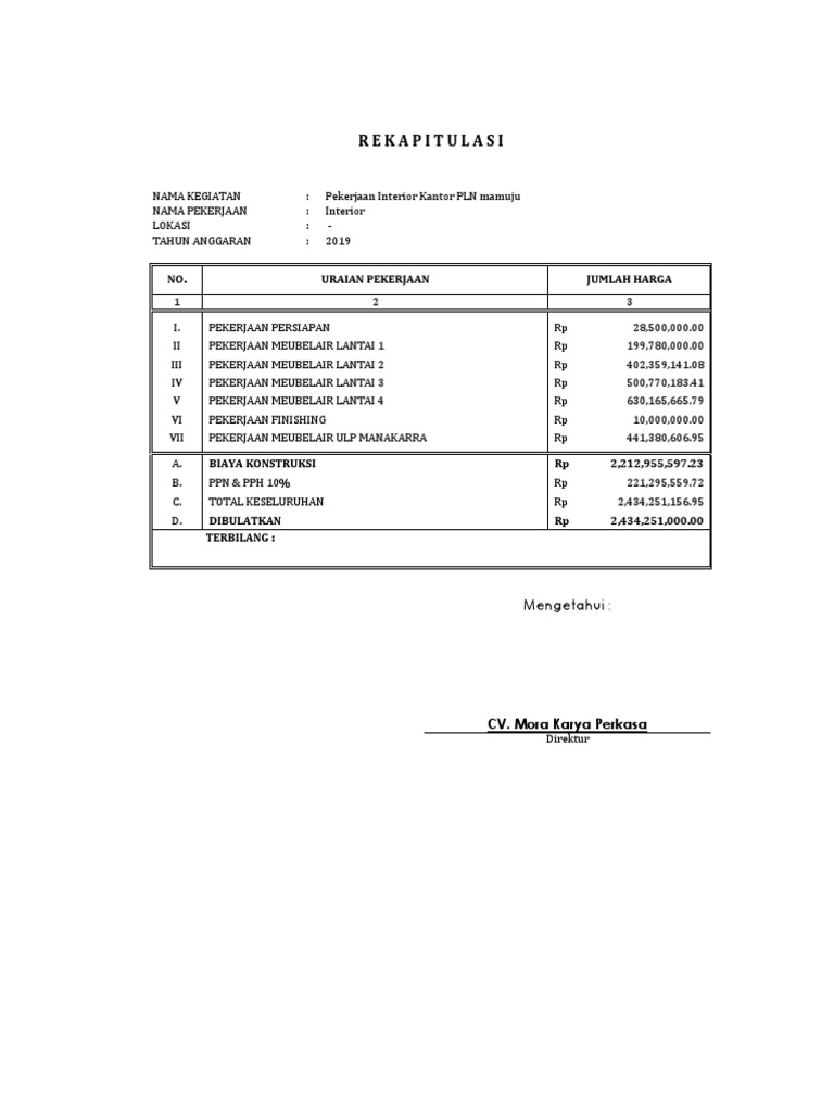 RAB Penawaran Interior Kantor Mamuju 2 | PDF