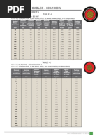 Ducab XLPE Cable Spec | PDF | Electrical Conductor | Electrical Equipment
