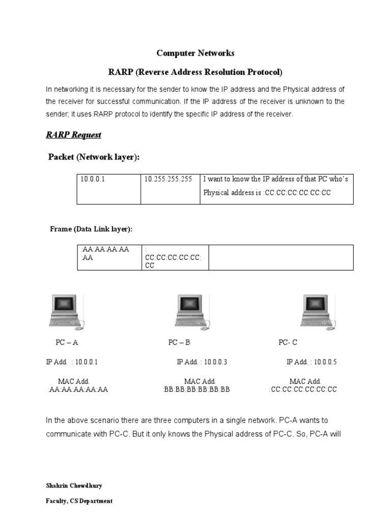 Computer Networks Rarp Reverse Address Resolution Protocol Pdf Internet Protocols