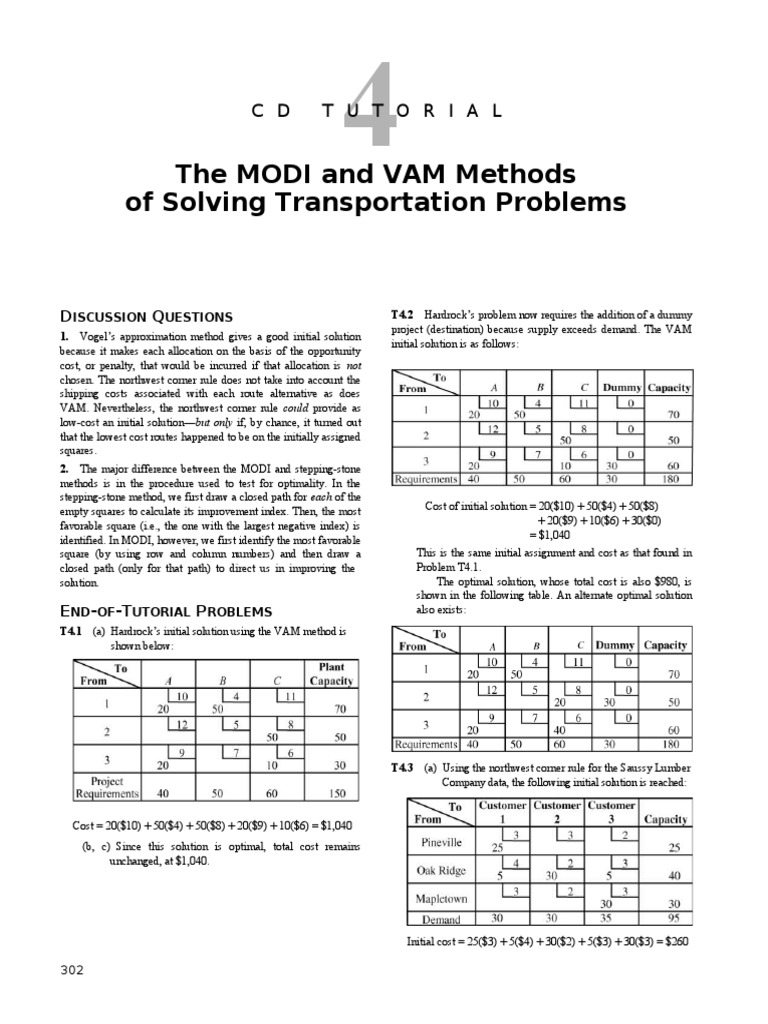 The MODI and VAM Methods of Solving Transportation Problems: CD ...
