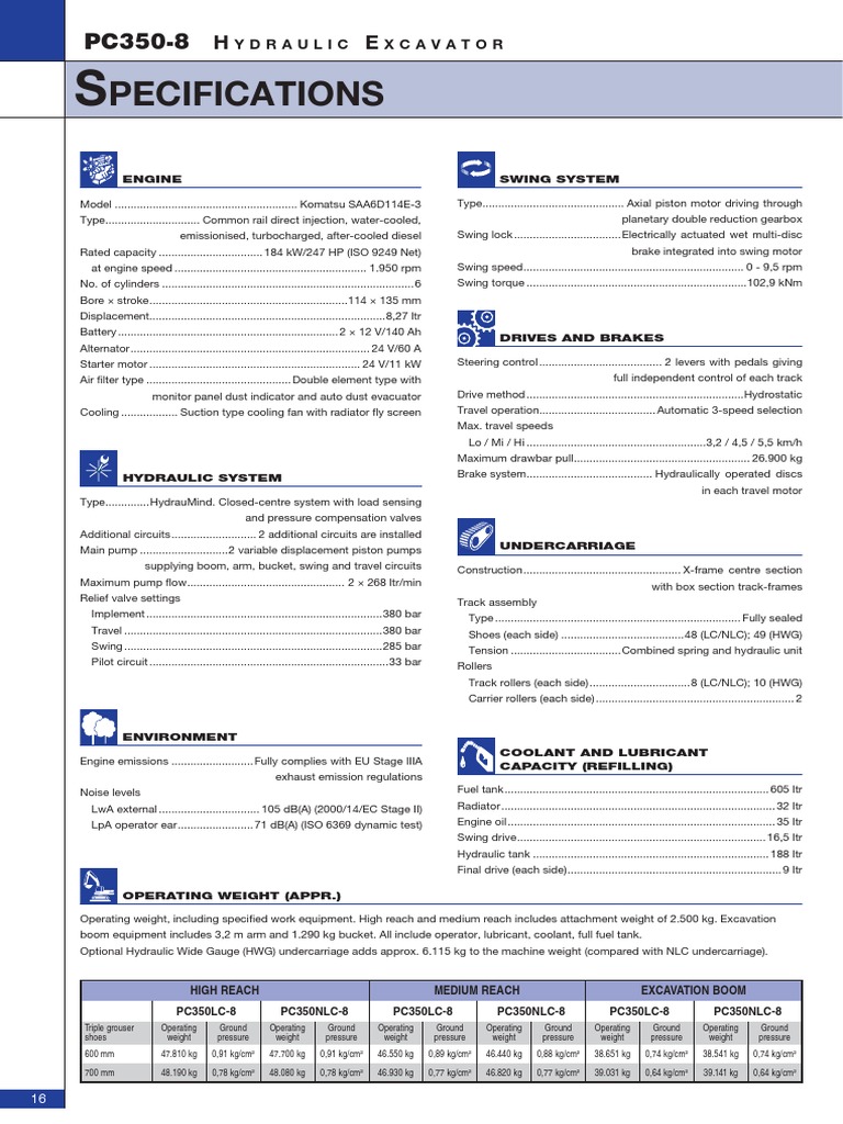 PC350-8 Hydraulic Excavator Specifications | PDF | Engines | Diesel Engine