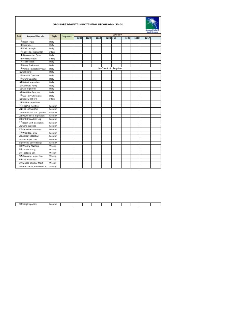 Check List Tracker | PDF