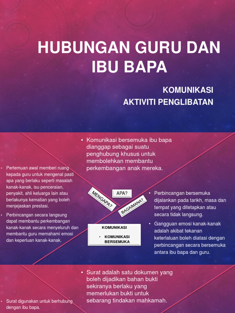 Hubungan Guru Dan Ibu Bapa | PDF