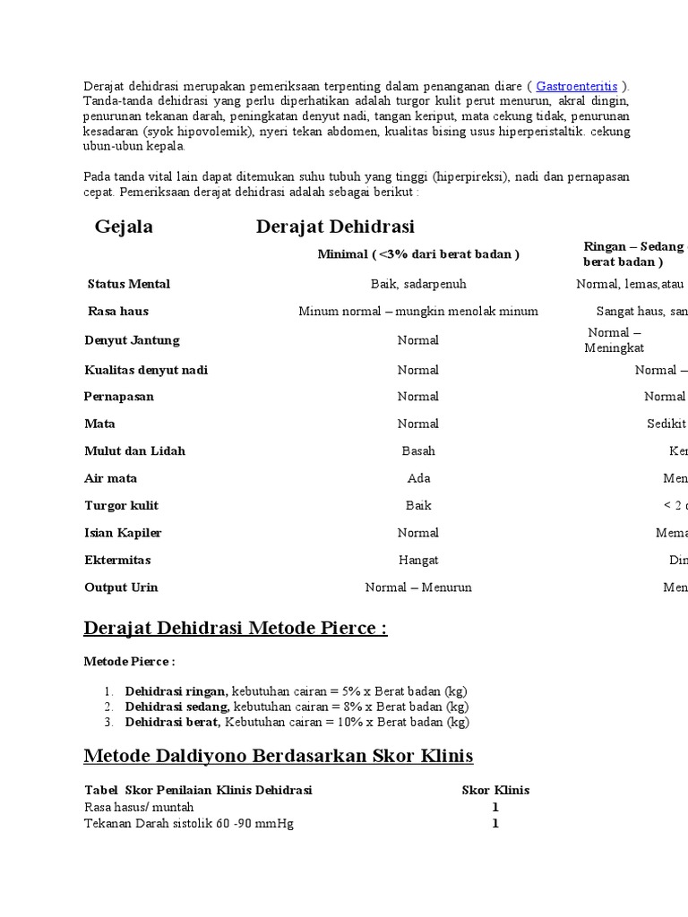 Derajat Dehidrasi | PDF