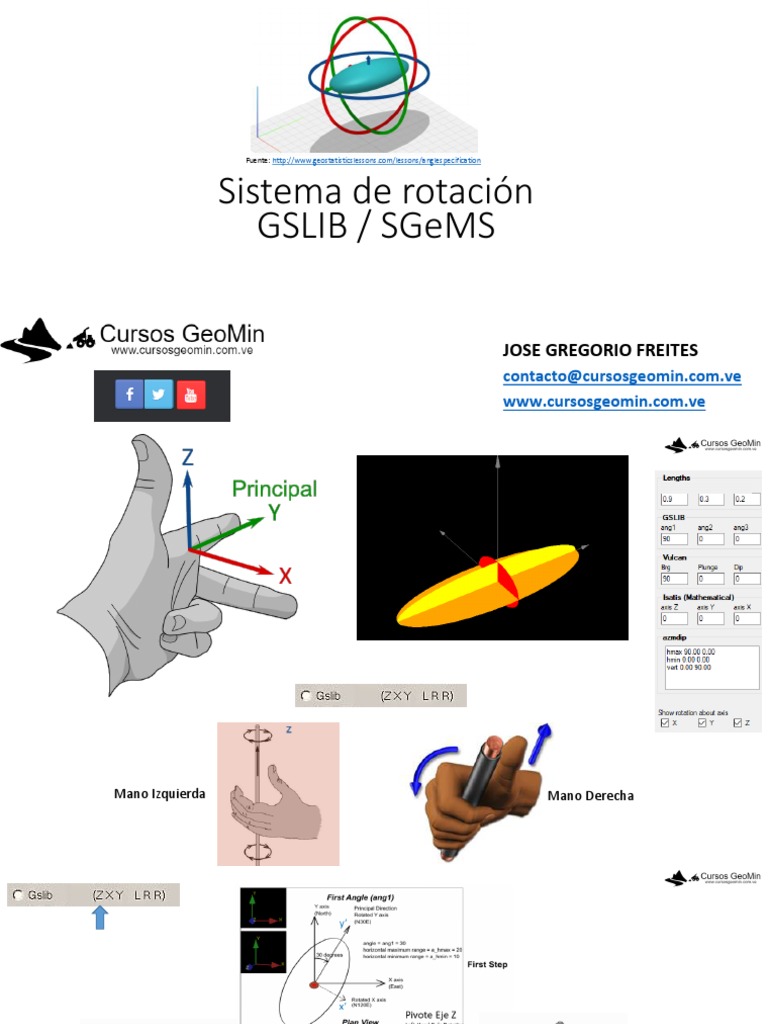 Sistema de Rotación GSLIB | PDF