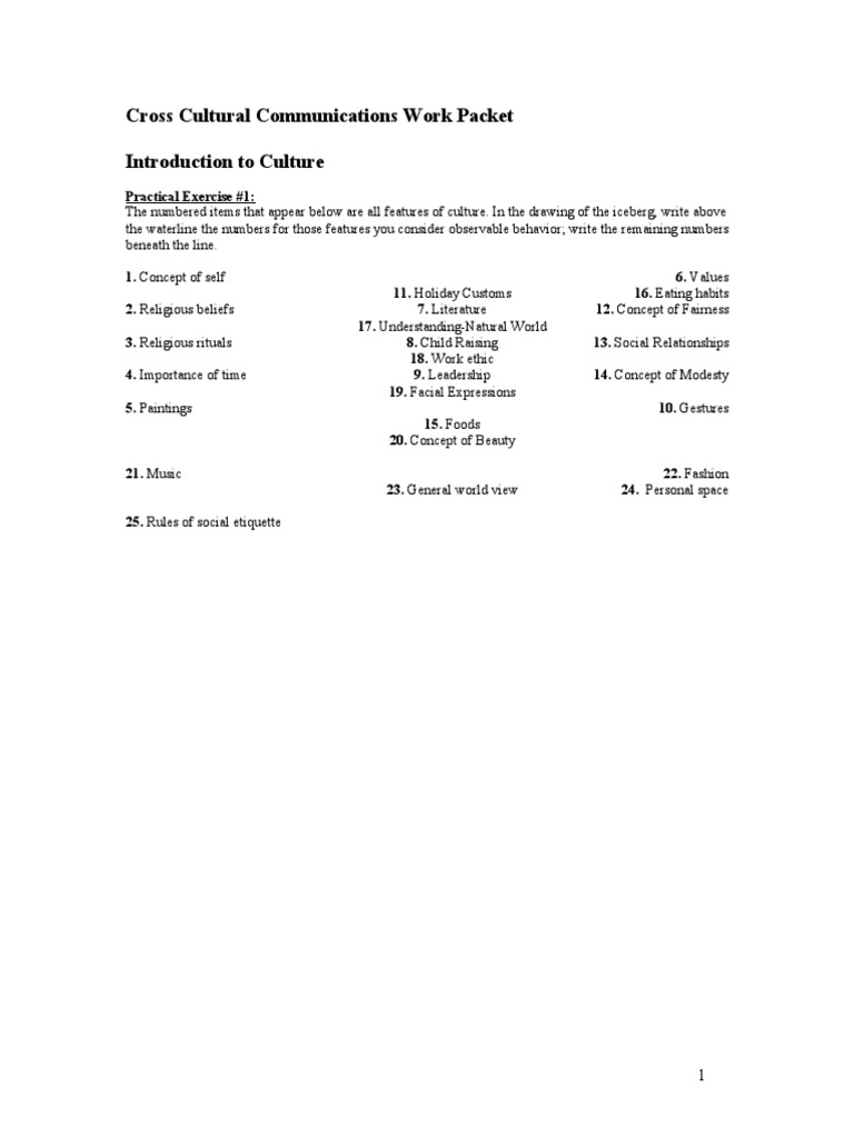 Cross-Cultural Communication Exercises | PDF | Value (Ethics) | Bathroom