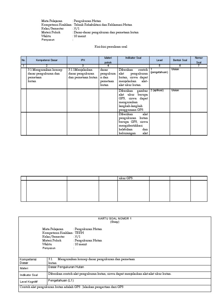 Format Kisi Kisi Soal Dan Kartu Soal | PDF