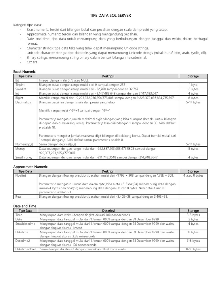 Tipe Data SQL Server PDF | PDF