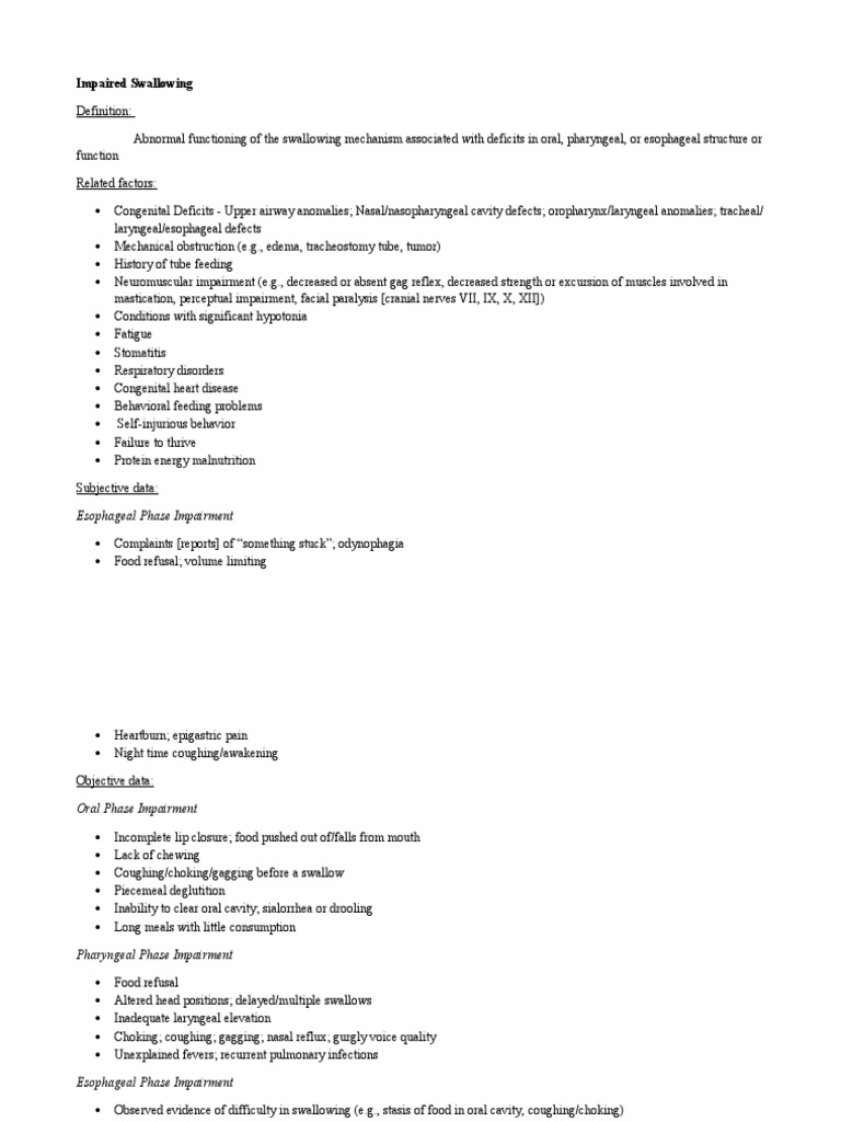Impaired Swallowing | PDF | Vomiting | Medical Specialties