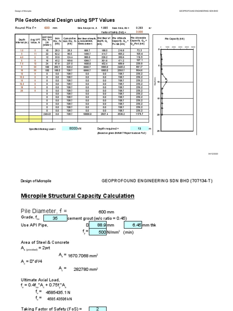 Pile Design Using | PDF | Deep Foundation | Building Engineering