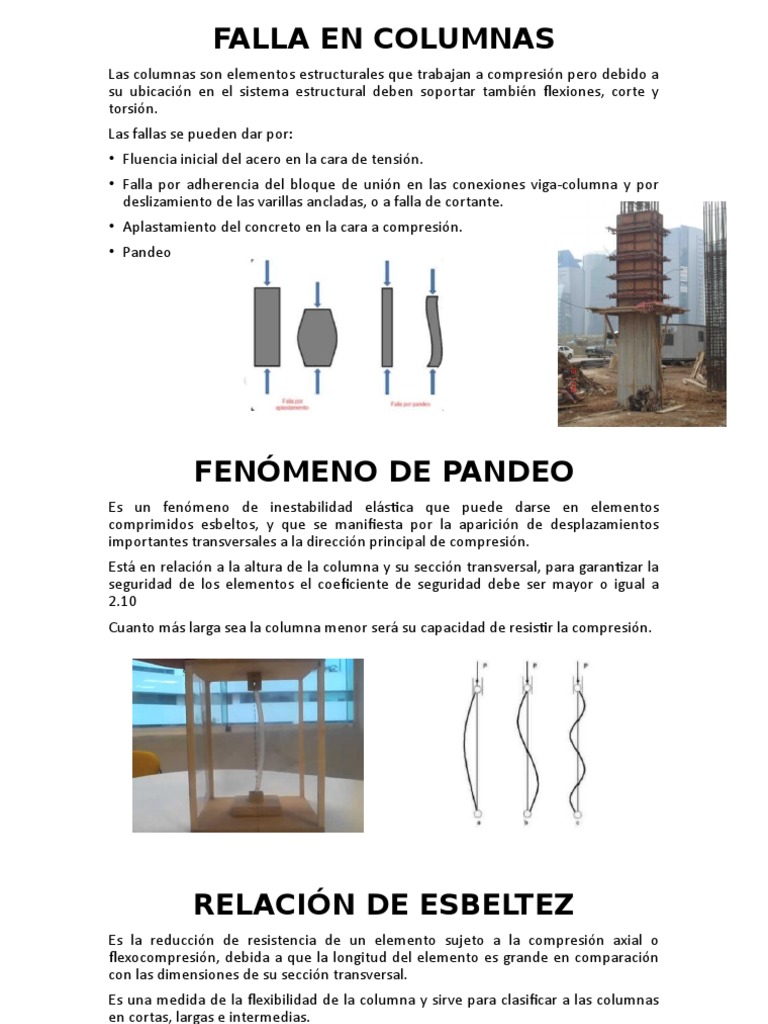 Falla En Columnas | Pandeo | Hormigón