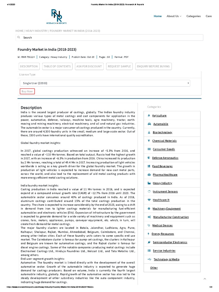Foundry Market in India (2018-2023) Research N Reports | PDF ...