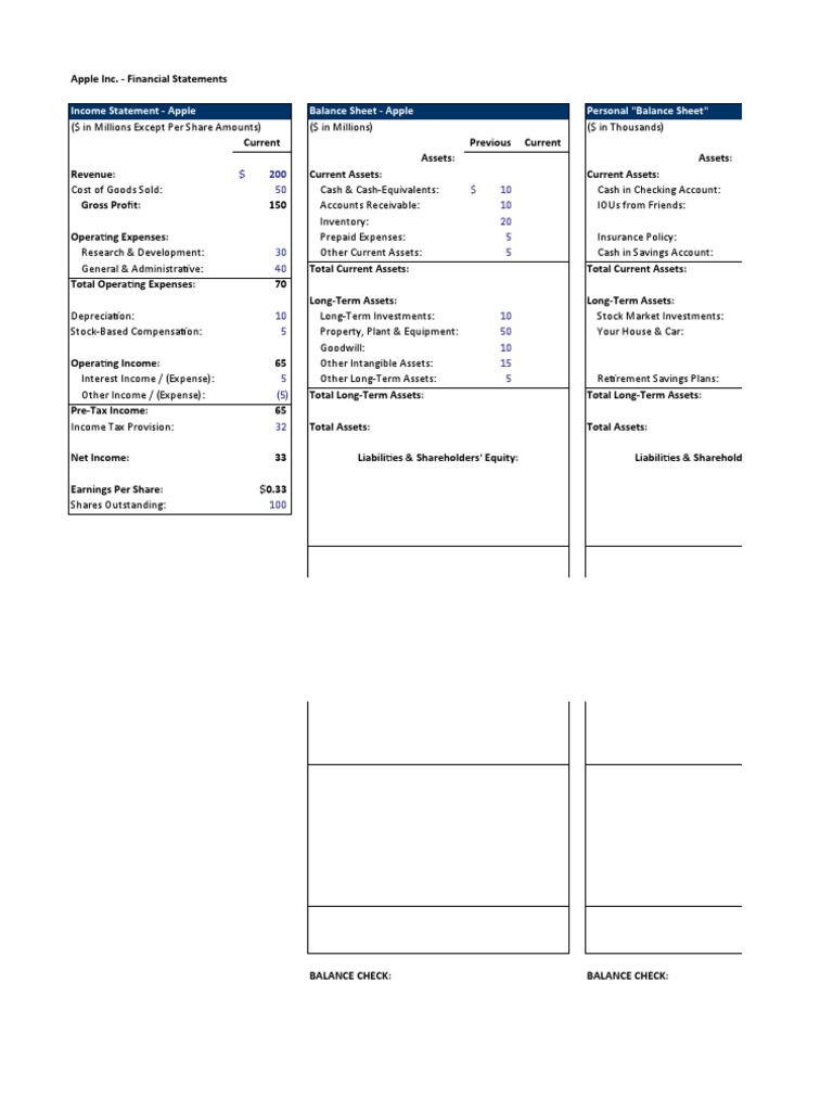 Income Statement - Apple Balance Sheet - Apple Personal "Balance Sheet ...