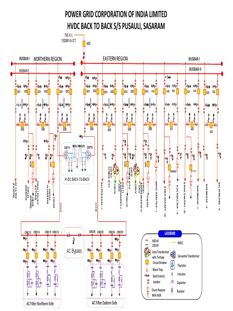 Single Line Diagram of HVDC Sub Station PDF | PDF | High Voltage Direct ...