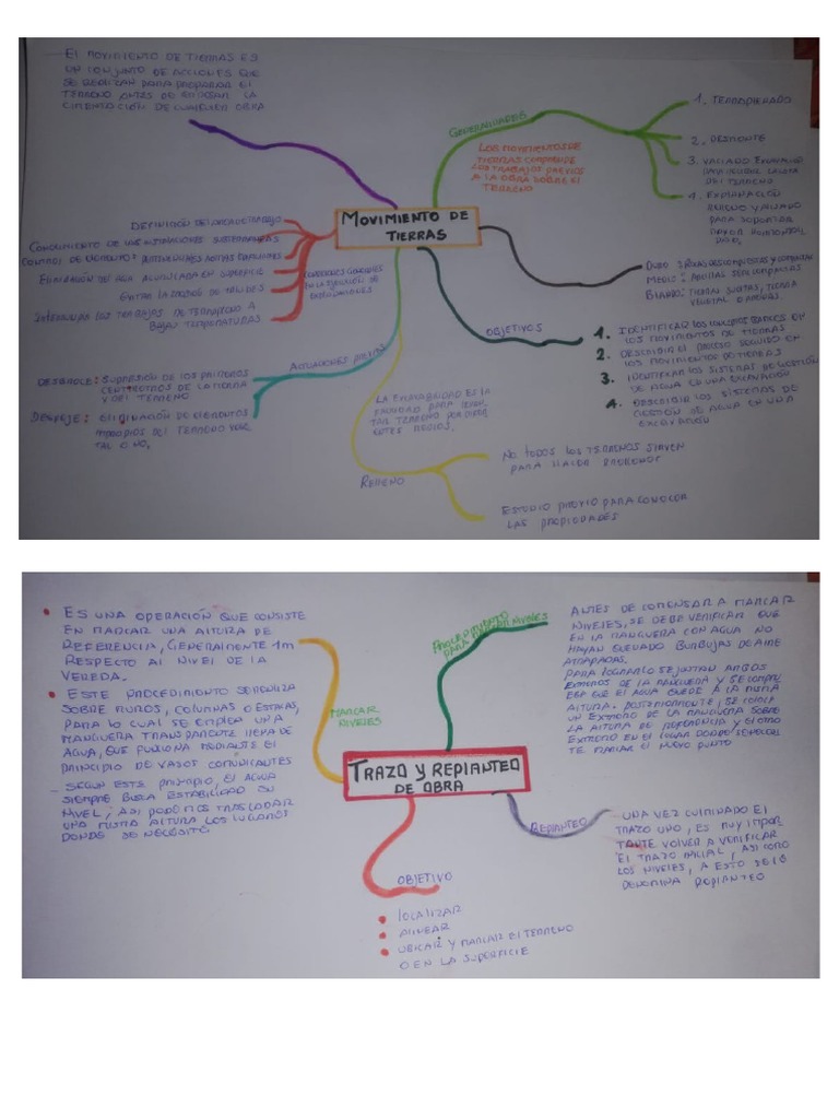 Mapa de Movimiento de Tierras y Trazo y Replanteo | PDF