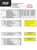 Tabla Rete Ica Bogotá | PDF | Economias