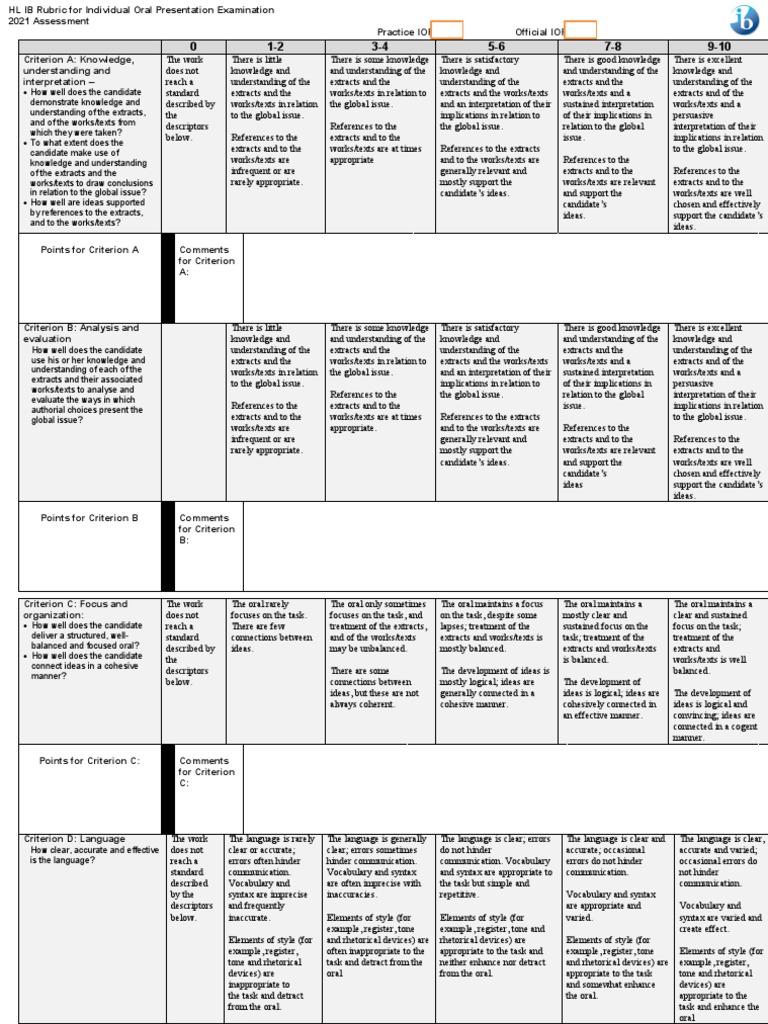 IB Individual Oral Presentation Rubric | PDF | Epistemology | Linguistics