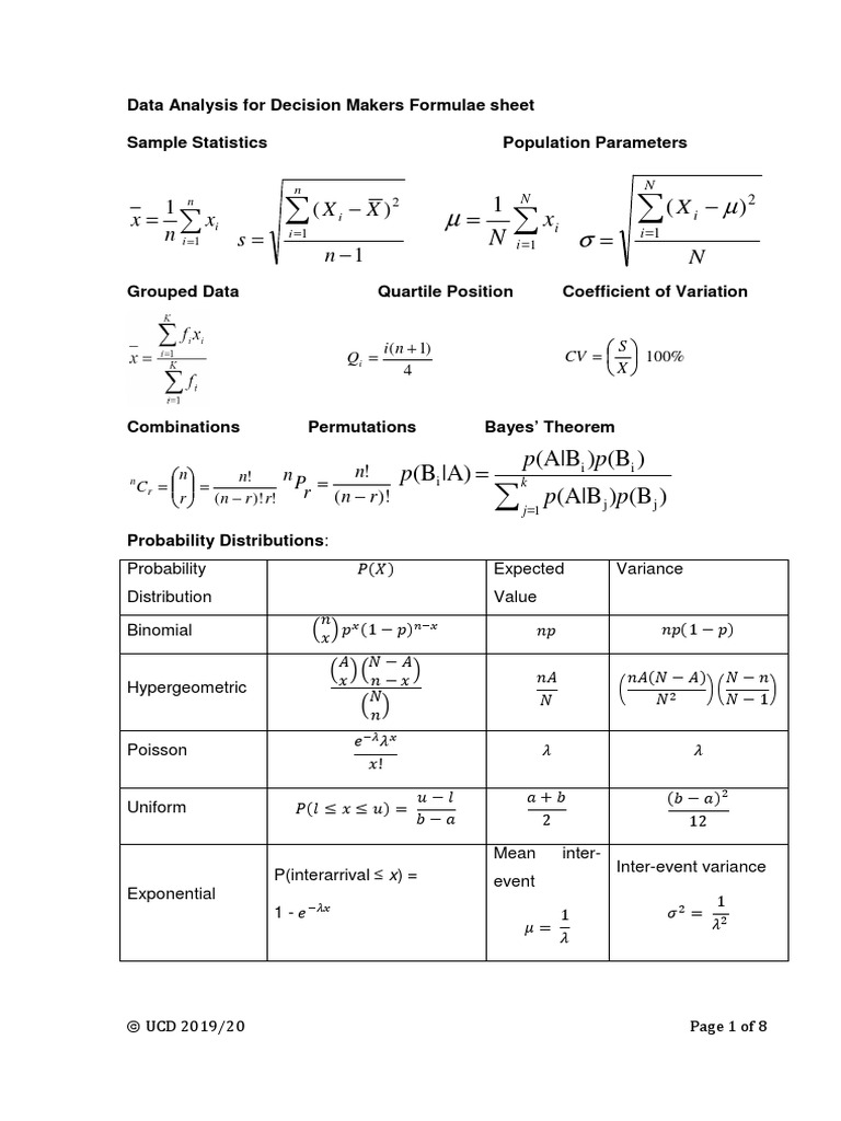 Data Analysis Formula Sheet Tables (DADM) | Download Free PDF ...