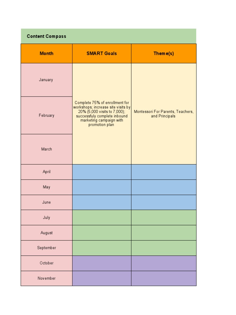 Content Compass and Audit Example | PDF | Montessori Education ...