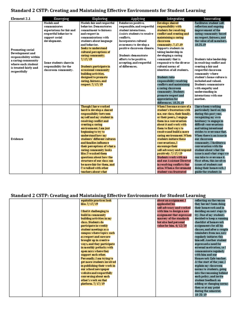 CSTP 2 Wangler 4 | Download Free PDF | Community | Learning