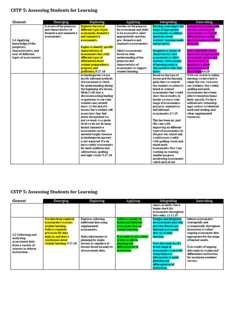 CSTP 5 Vink | PDF | Differentiated Instruction | Educational Assessment