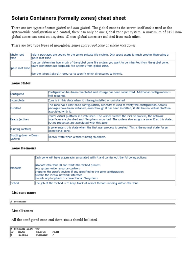 Solaris Containers (Formally Zones) Cheat Sheet: Zone States | PDF ...