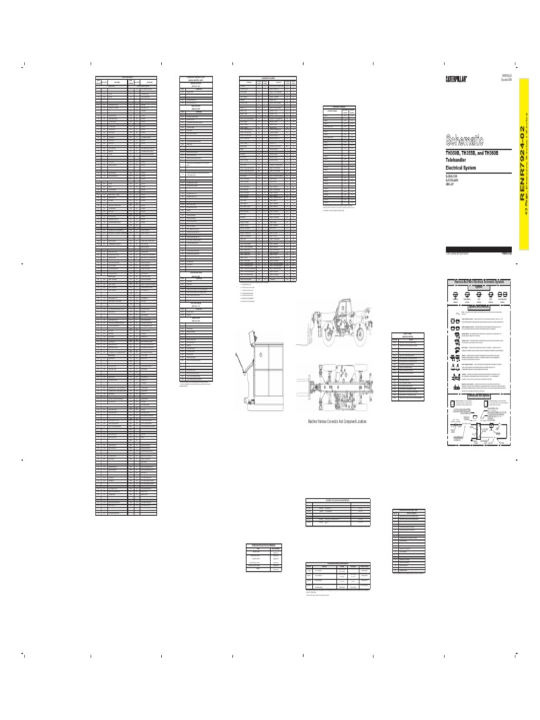 Cat - Dcs.sis - Controller TH 360B SLE | PDF | Manufactured Goods ...