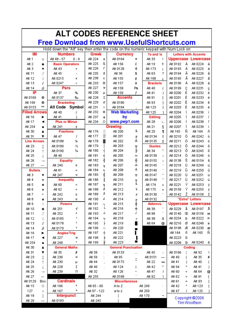 ALT Codes | PDF