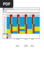 Oxygen Cylinder Checklist | PDF | Health Care