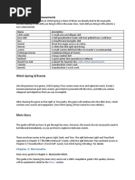 Dark Magic Walkthrough & Game Guide - Mejoress | PDF