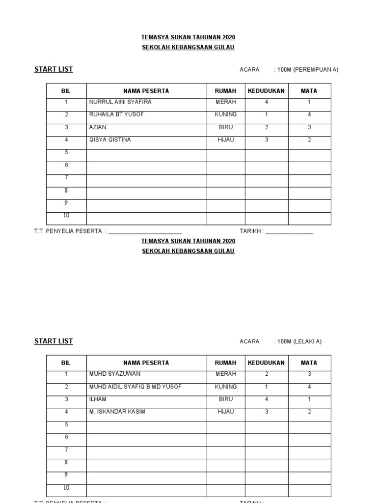 Borang Peserta Acara Balapan | PDF