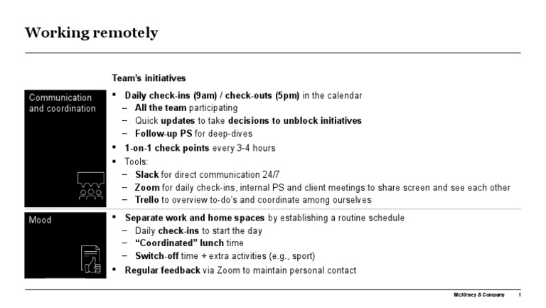 Working Remotely | PDF