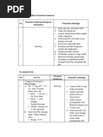 Tabel WHO Dan Contoh Zscore LENGKAP | PDF